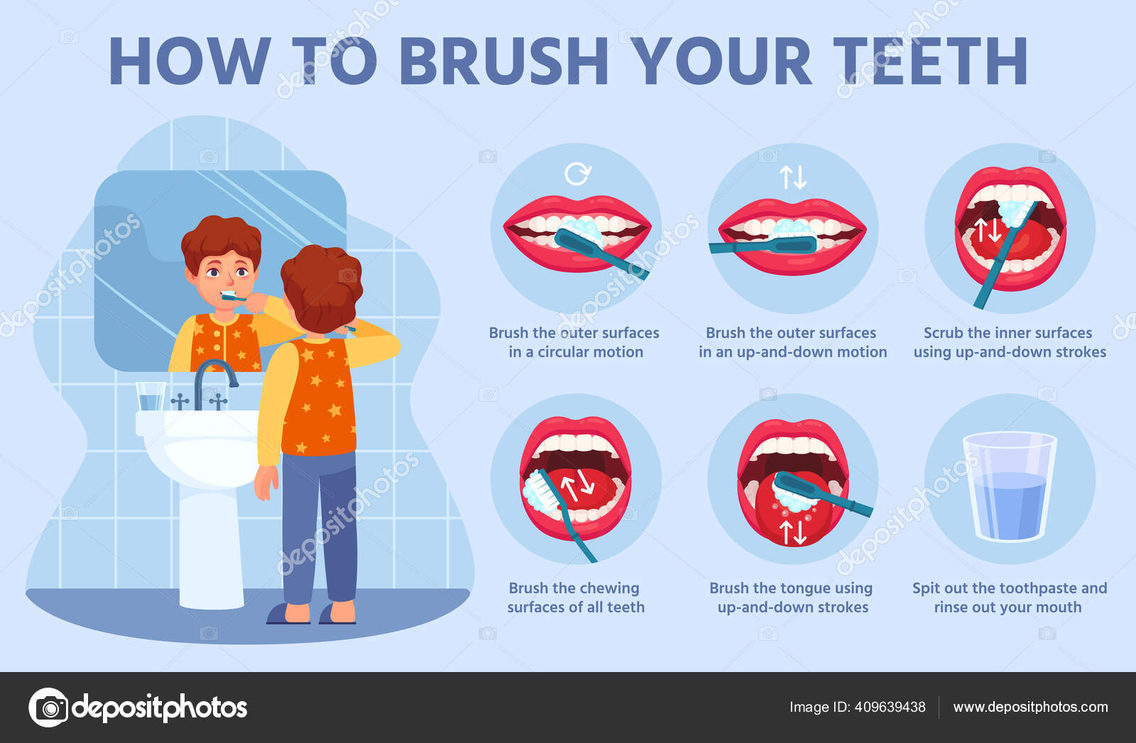 Kid brush teeth. Correct tooth brushing step by step instruction for ...
