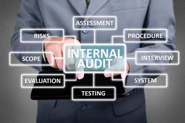 Internal audit Stock Photos, Royalty Free Internal audit Images ...