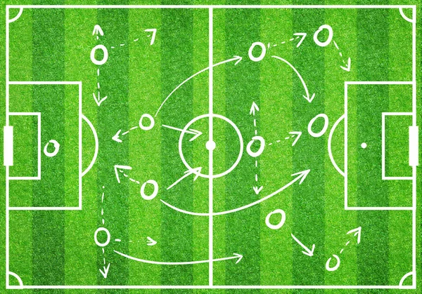 Soccer strategy Images - Search Images on Everypixel