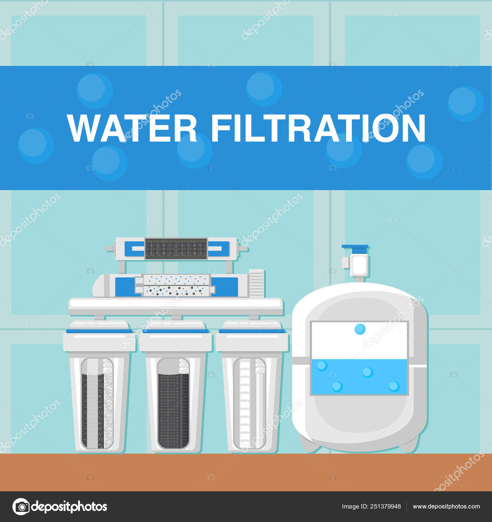 Water Filtration Poster Flat Template with Text Stock Vector by ...