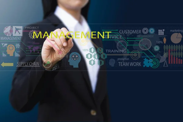 Workforce management Stock Photos, Royalty Free Workforce management ...