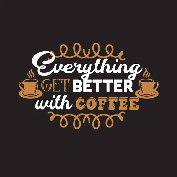 Coffee Quotes Wallpaper