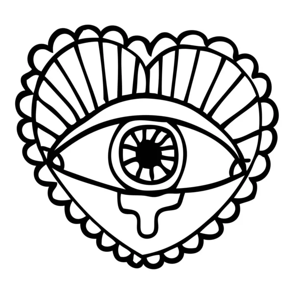 Evil Eye Coloring Pages