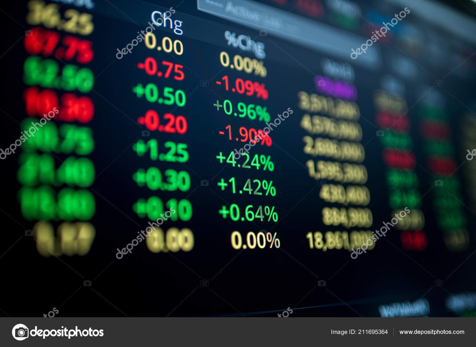 Stock Exchange Board