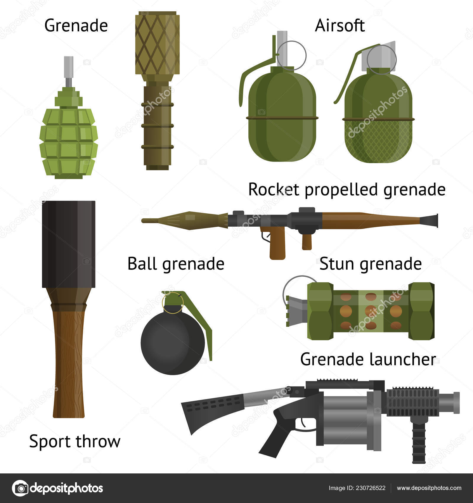 Military Weapon