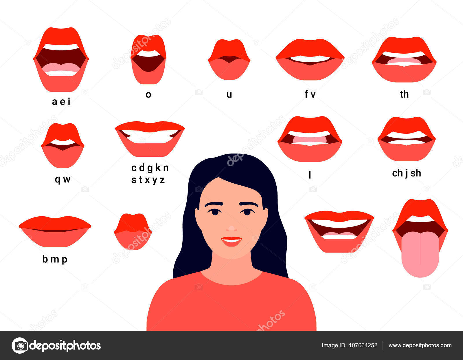 Animated Lips Talking | Lipstutorial.org