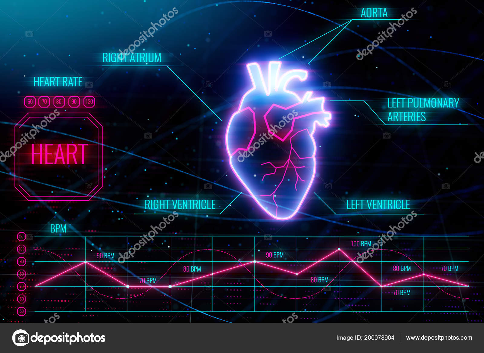 Creative Digital Medical Interface Backdrop Cardiology Artificial ...