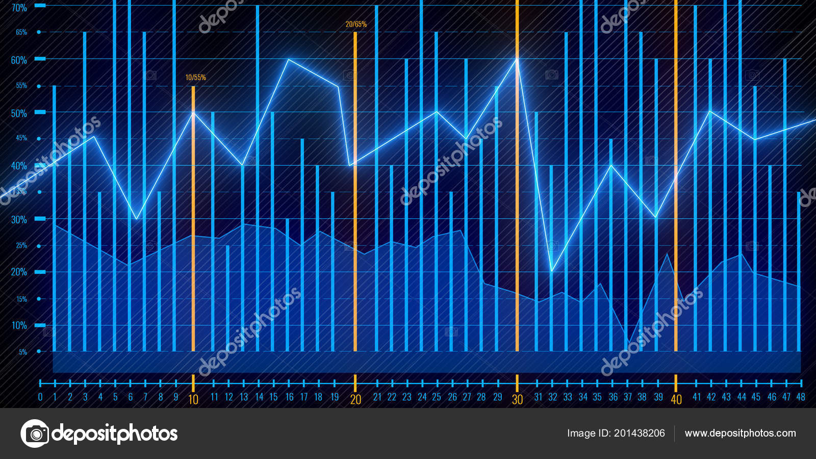 Creative Forex Chart Background Analysis Banking Concept Rendering ⬇ ...