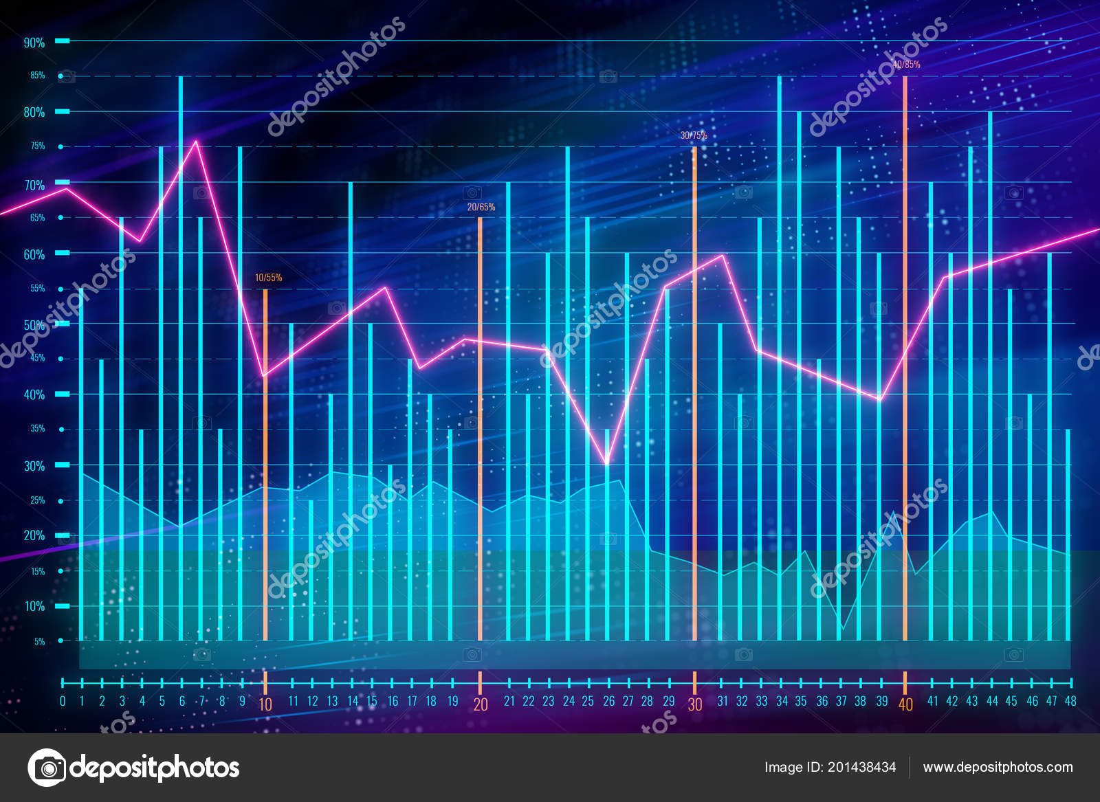 Creative Forex Chart Background Analysis Finance Concept Rendering ...