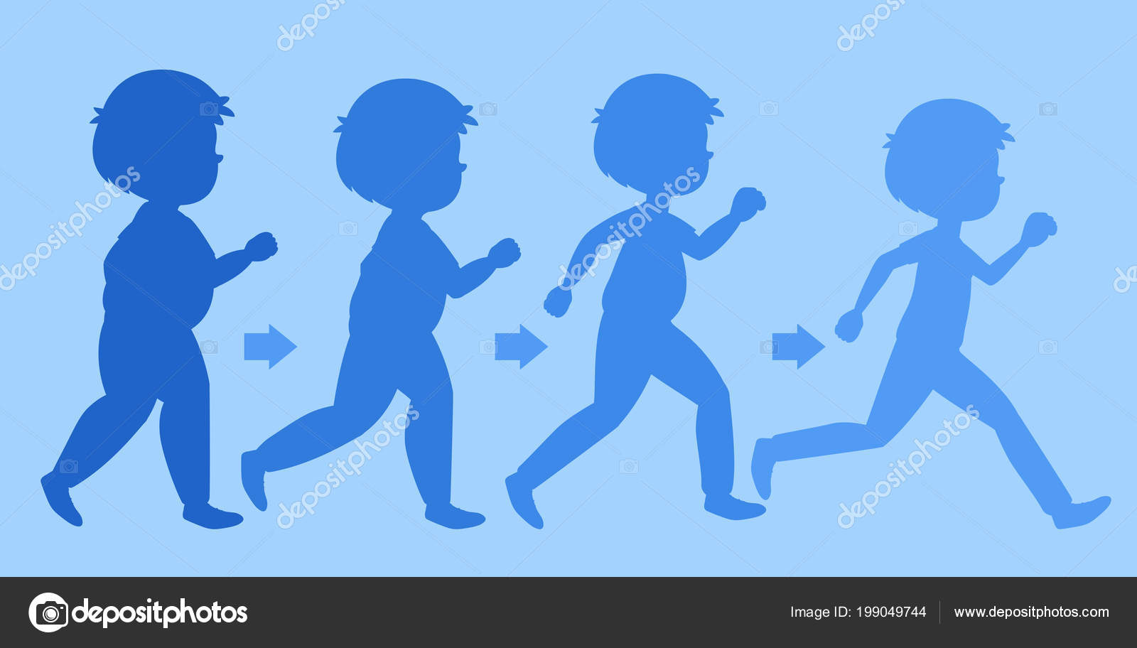 Human Body Transformation Template Illustration Stock Vector by ...
