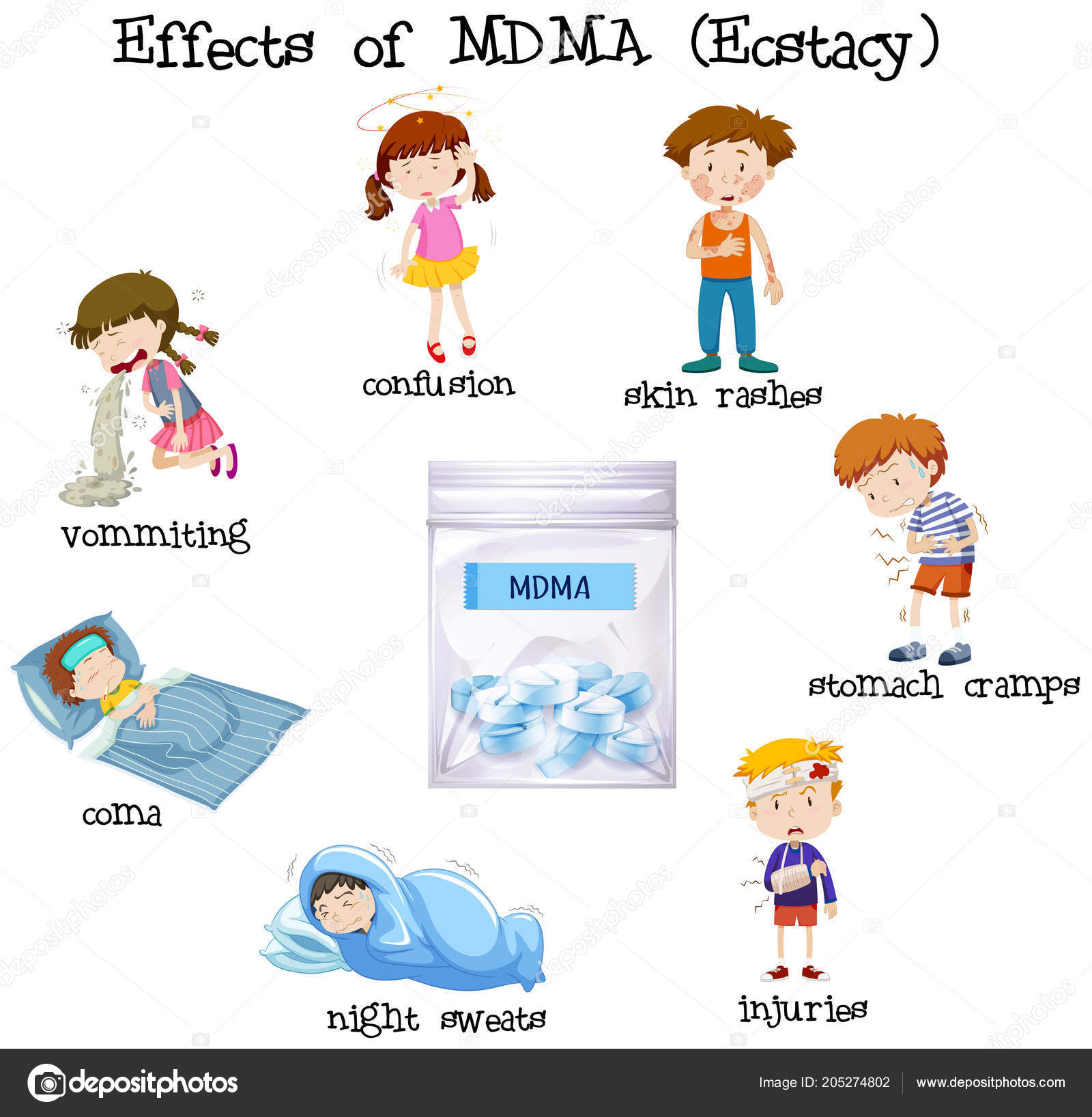Effects Mdma Concept Illustration Stock Vector Image by ©blueringmedia ...