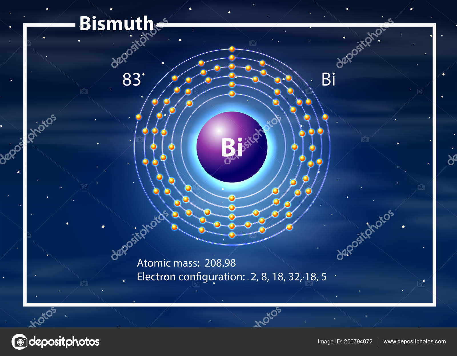 Chemist atom of Bismuth diagram Stock Vector Image by ©blueringmedia ...