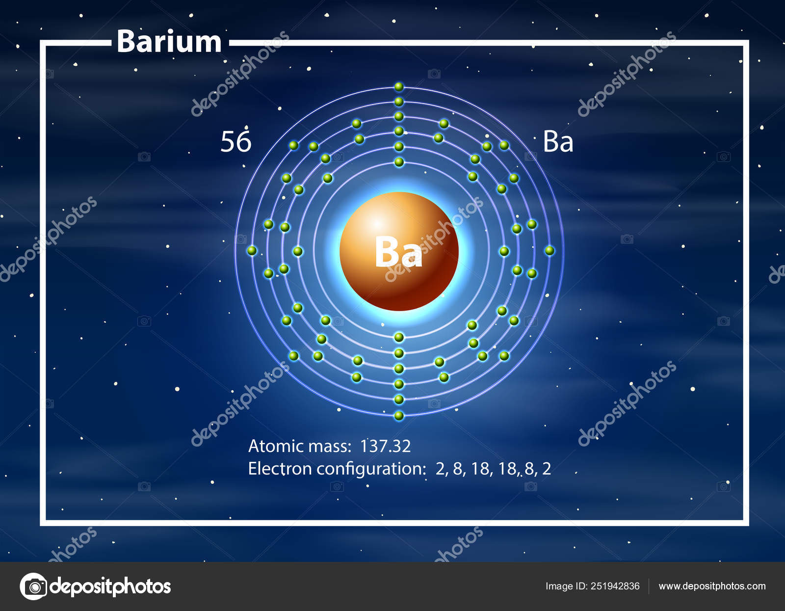 Bohr Model Of Barium