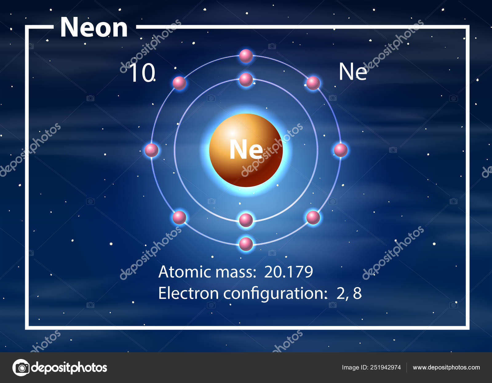 Neon Electron Configuration