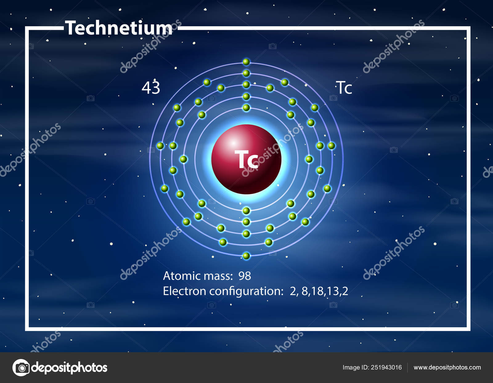 Technetium atom diagram concept Stock Vector by ©blueringmedia 251943016