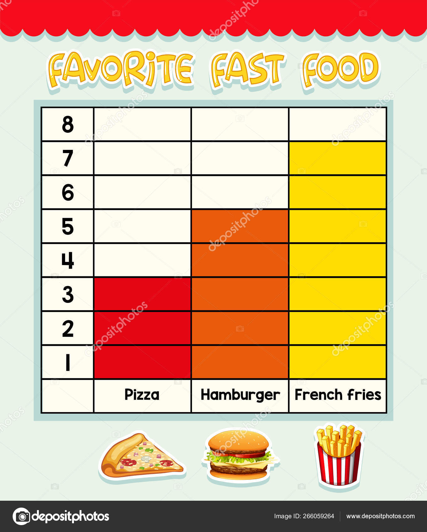 Favorite fast food chart Stock Vector by ©blueringmedia 266059264