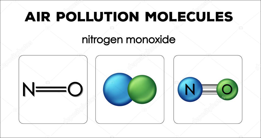 Schema Che Mostra Le Molecole Di Monossido Di Azoto Che Inquinano L