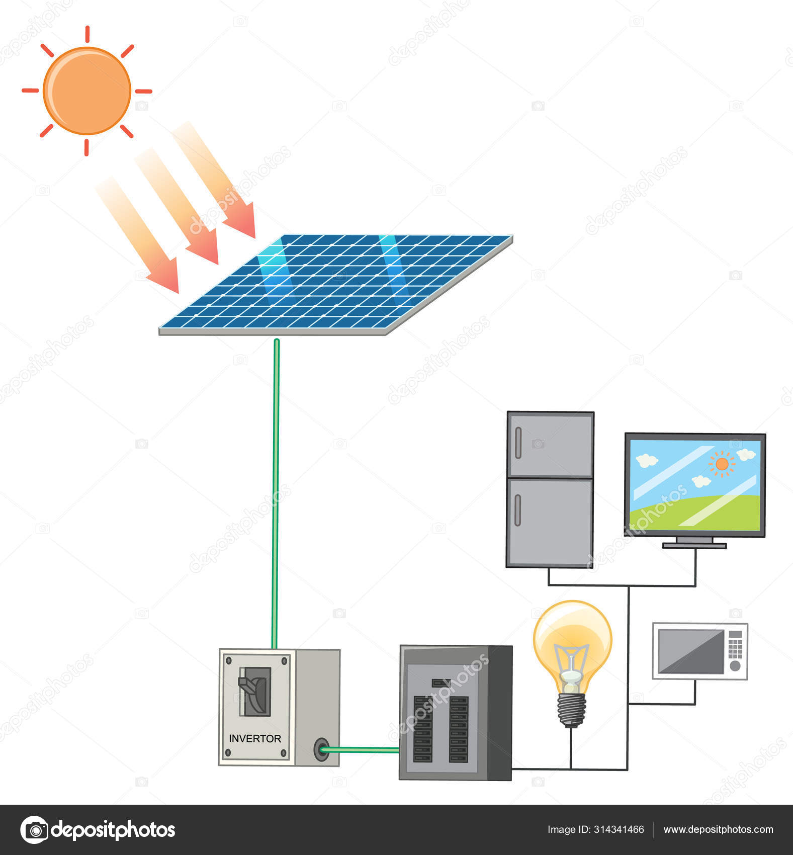 Diagram showing sunlight and solar energy Stock Vector Image by ...