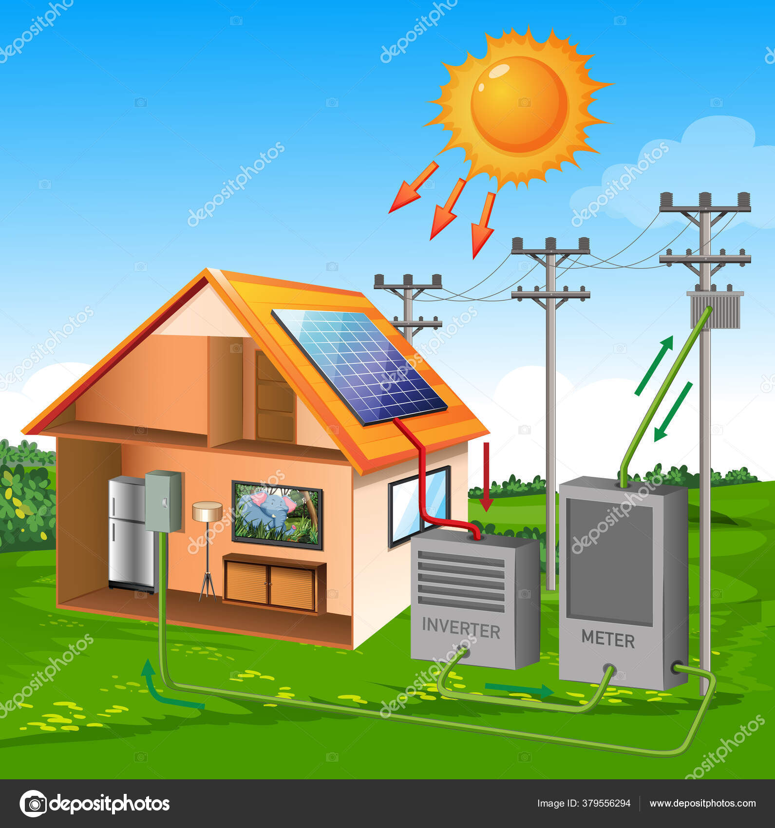 Solar Panel House Clipart Cartoon
