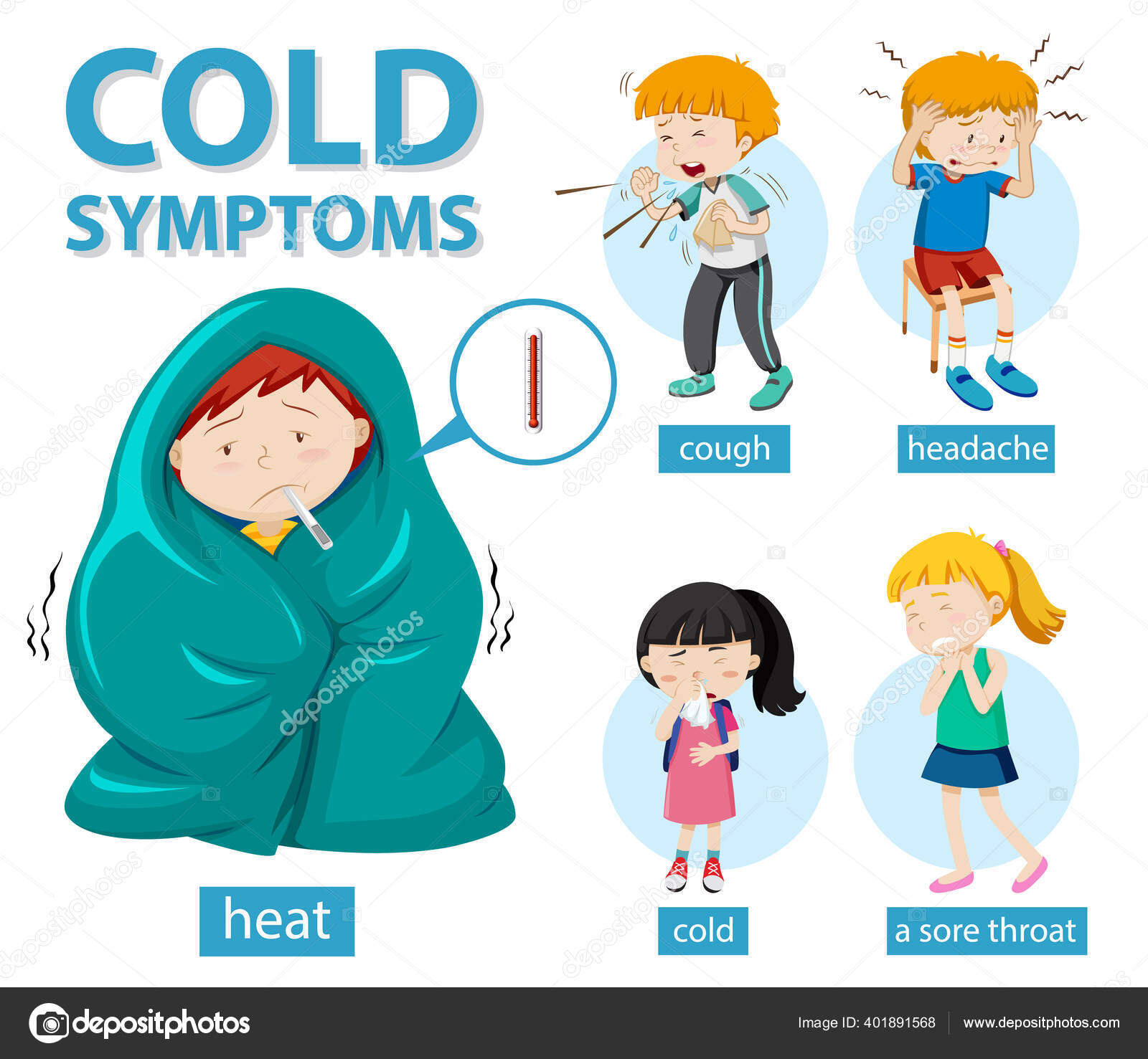 Infografía Médica Los Síntomas Del Resfriado Ilustración Vector de ...