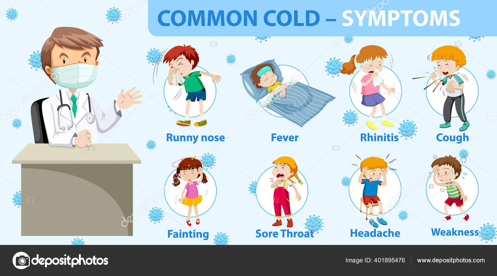 Common Cold Symptoms Cartoon Style Infographic Illustration Stock ...