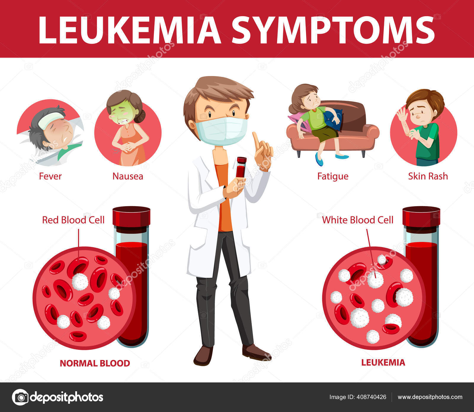 Síntomas Leucemia Ilustración Infográfica Estilo Caricatura Vector de ...