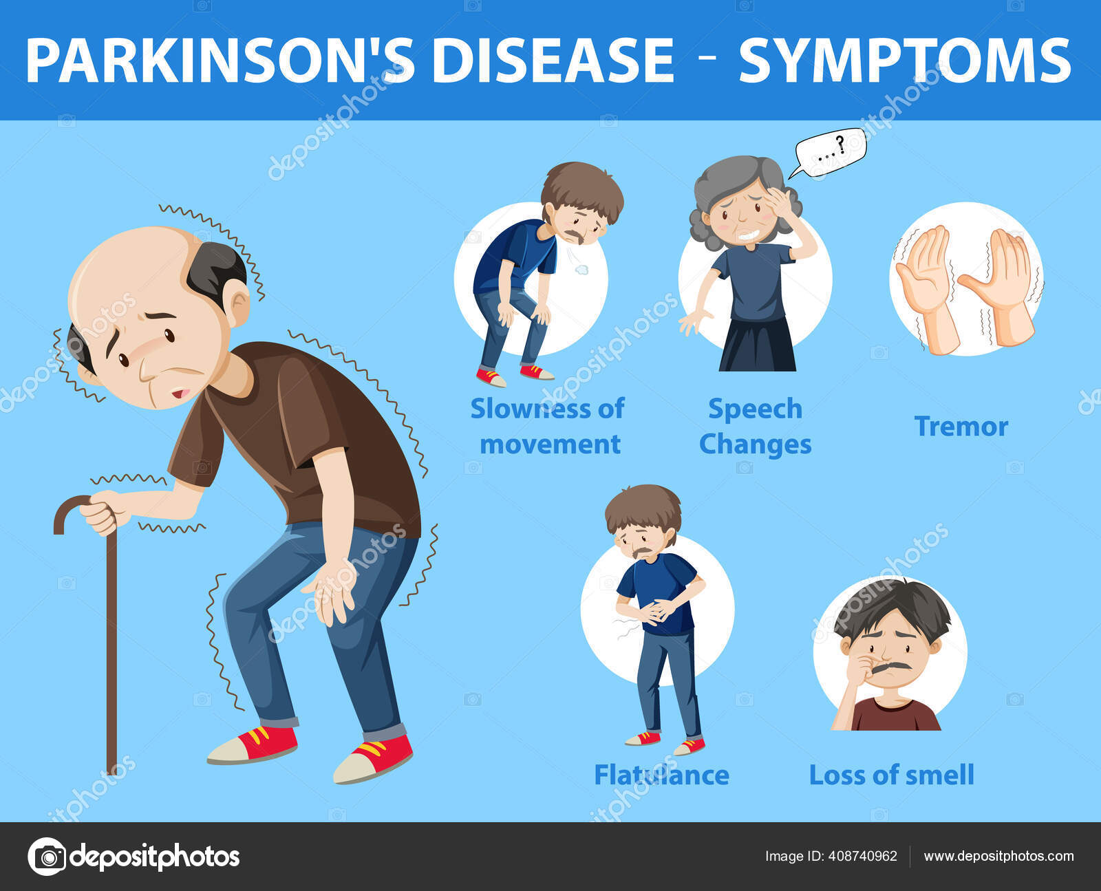 Parkinson Disease Symptoms Infographic Illustration Stock Vector Image ... Parkinson Disease Symptoms Infographic Illustration Stock Vector Image ...