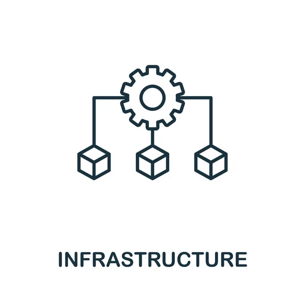 Infrastructure icon symbol. Creative sign from quality control icons ...