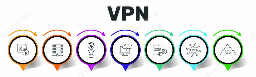 105 Infographics vpn Vector Images, Infographics vpn Illustrations ...