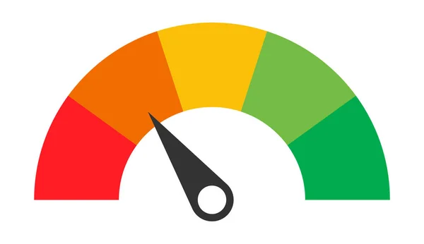 ᐈ Customer satisfaction meter stock vectors, Royalty Free poor ...