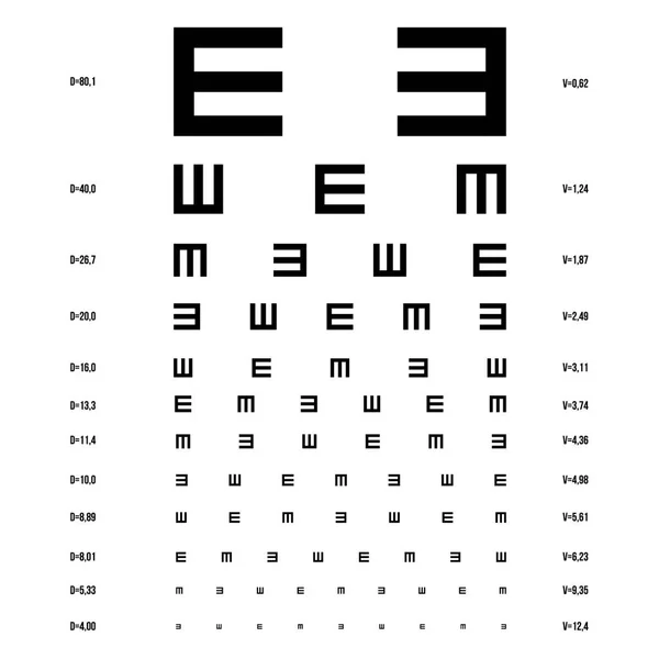 Eye test chart Images - Search Images on Everypixel