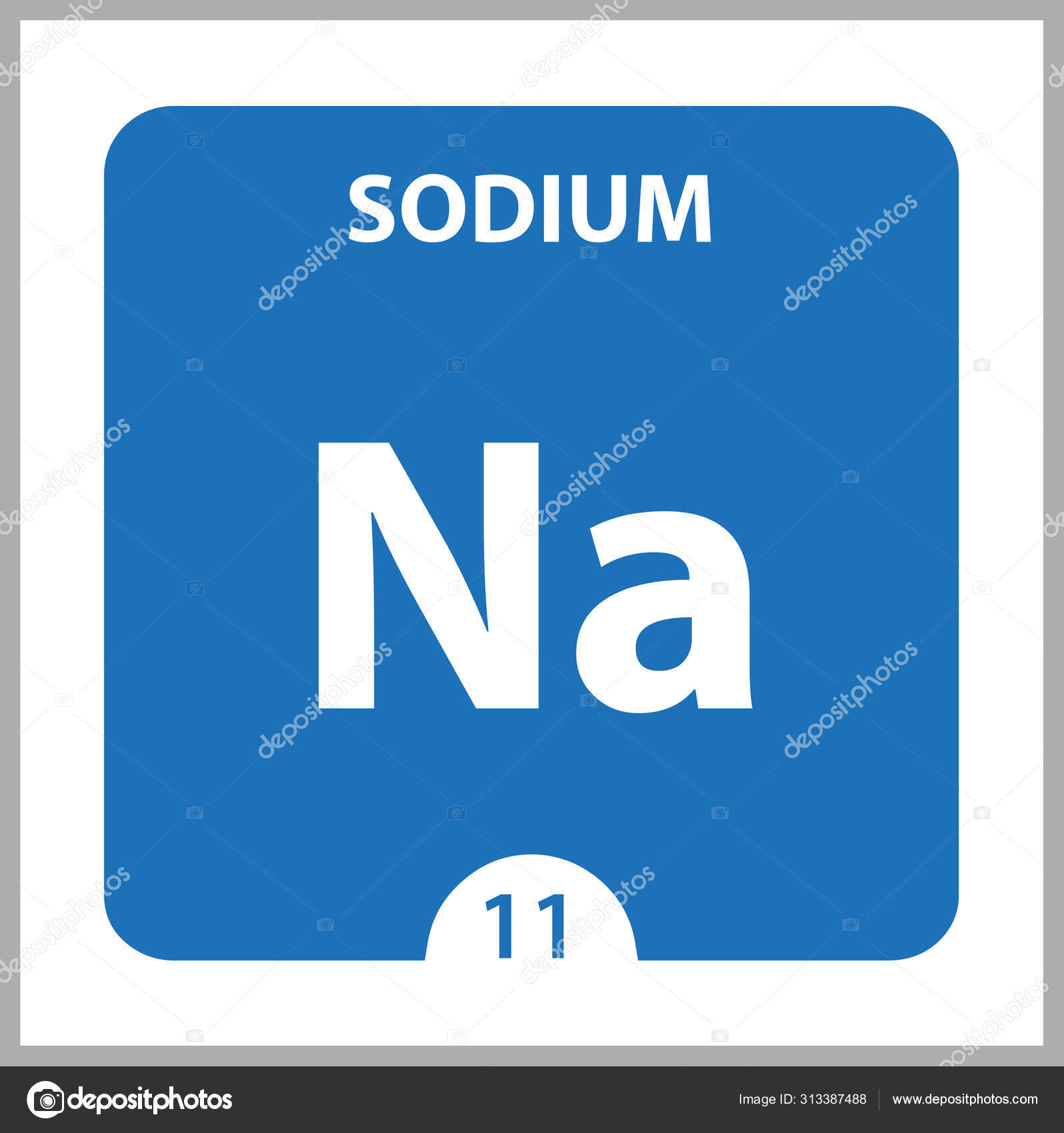 Sodium Periodic Table
