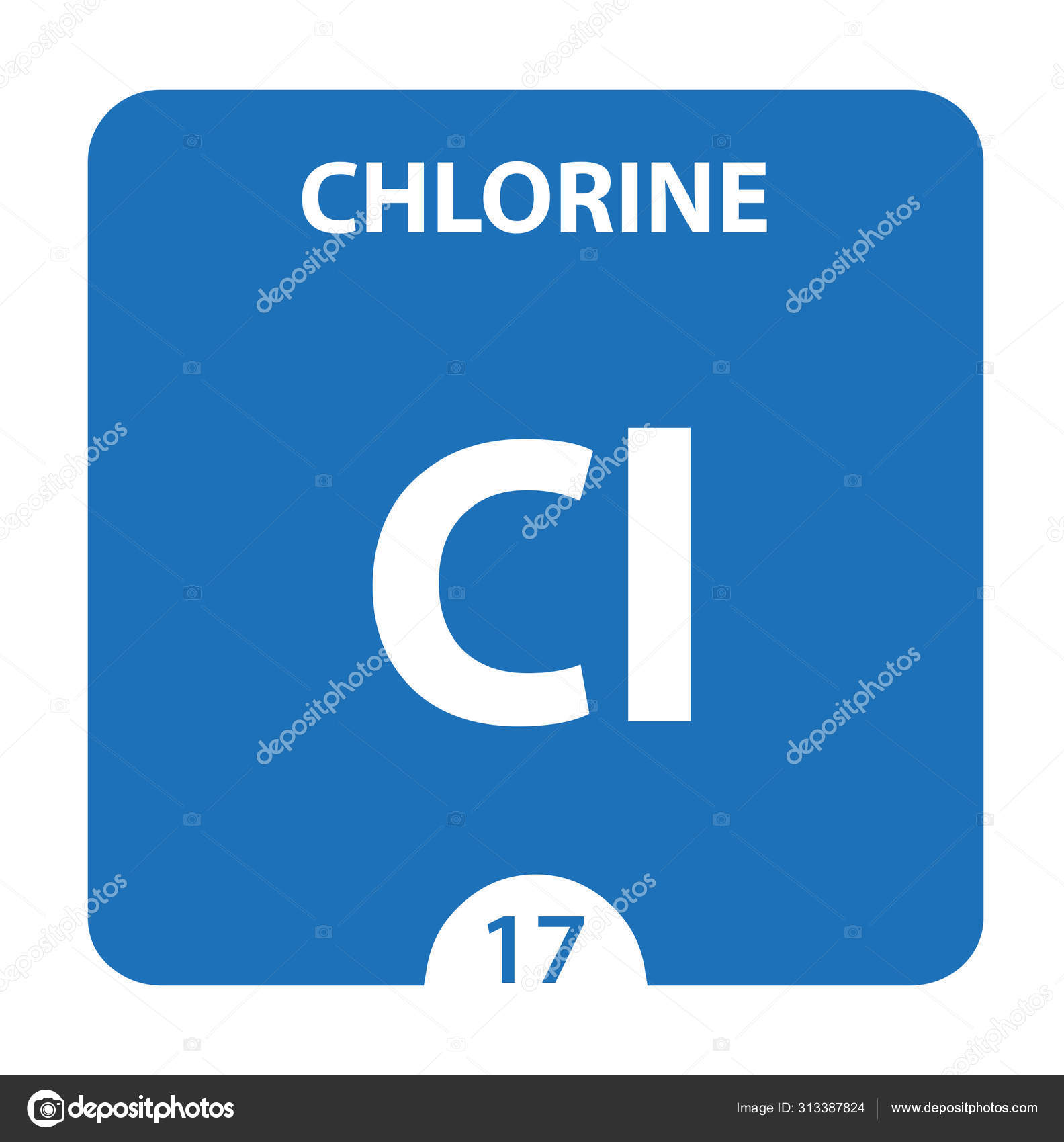 Chlorine Periodic Table Symbol