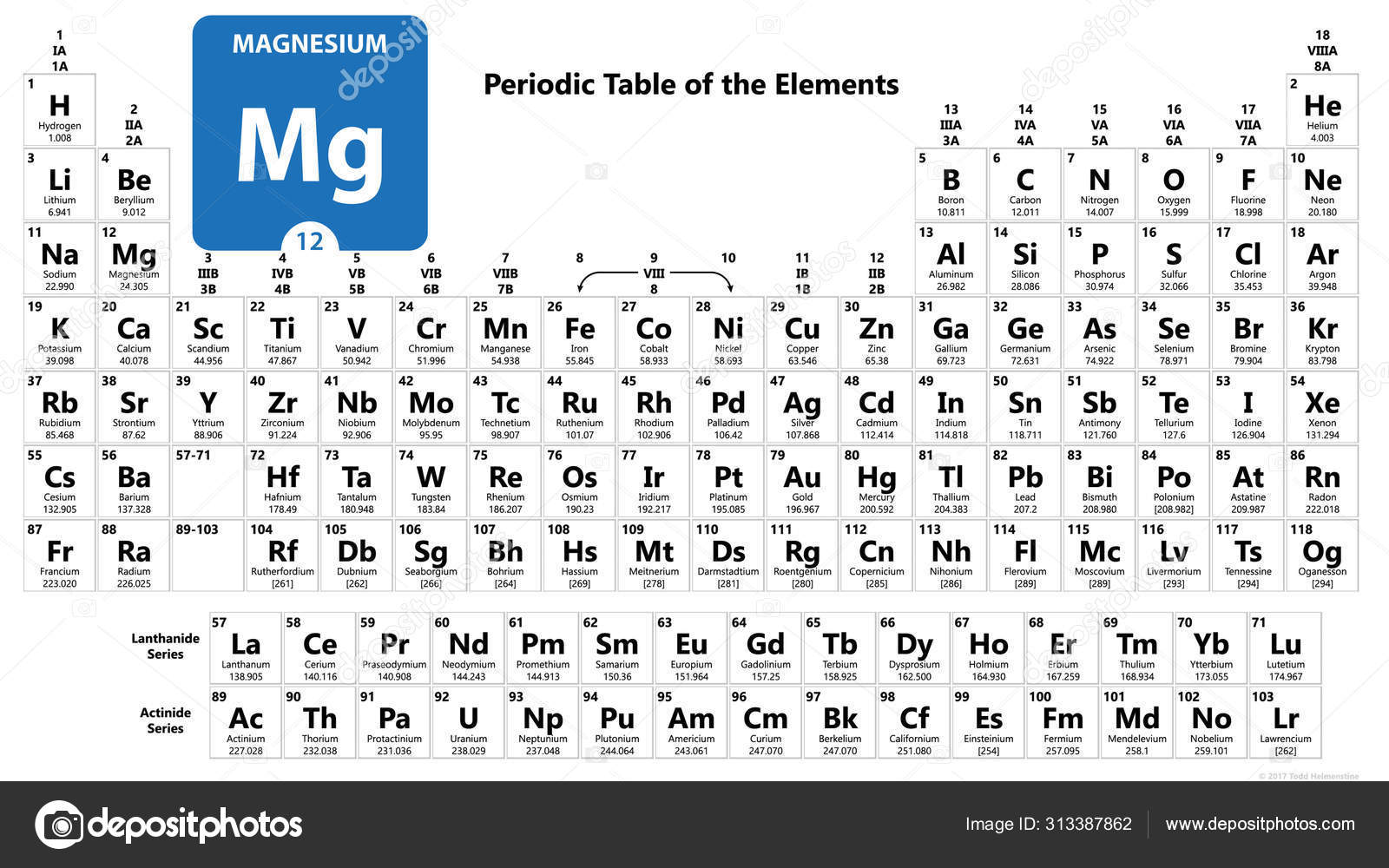 Magnezyum MG kimyasal elementi. Atom numaralı Magnezyum İşareti | Stok ...