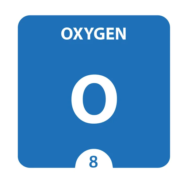 Oxygen Element Symbol