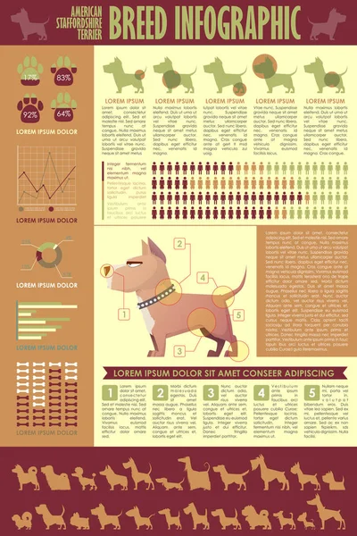 Dog infographic. Vector collection. Stock Vector Image by ©R_lion_O ...