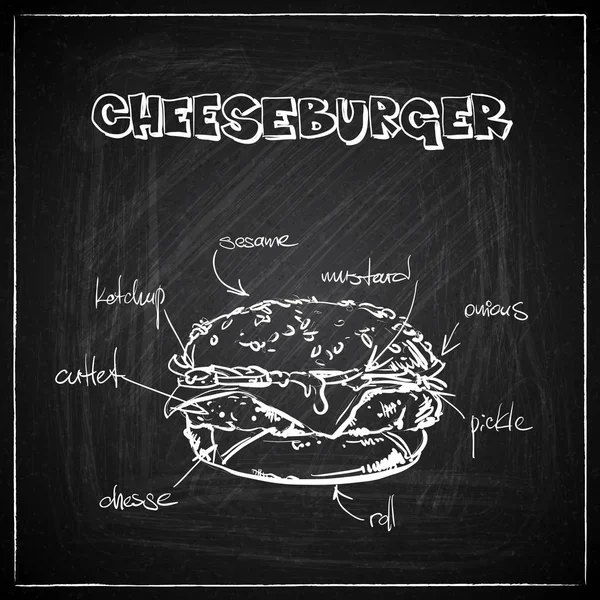 Vintage chalk drawing fast food menu. Sandwich sketch — Stock Vector ...