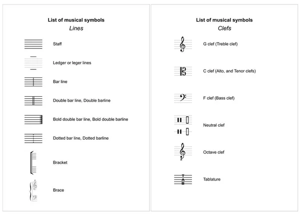 Musical Symbols Elements Musical Symbols Icons Annotations Vector Stock ...