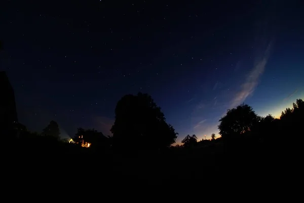 Night Sky Texture 360