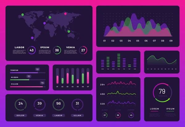 Infographic dashboard ui interface template. Modern admin panel data screen with graphs, chart ...