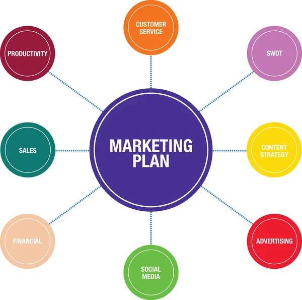 13,687,997 Marketing road map Vector Images | Depositphotos