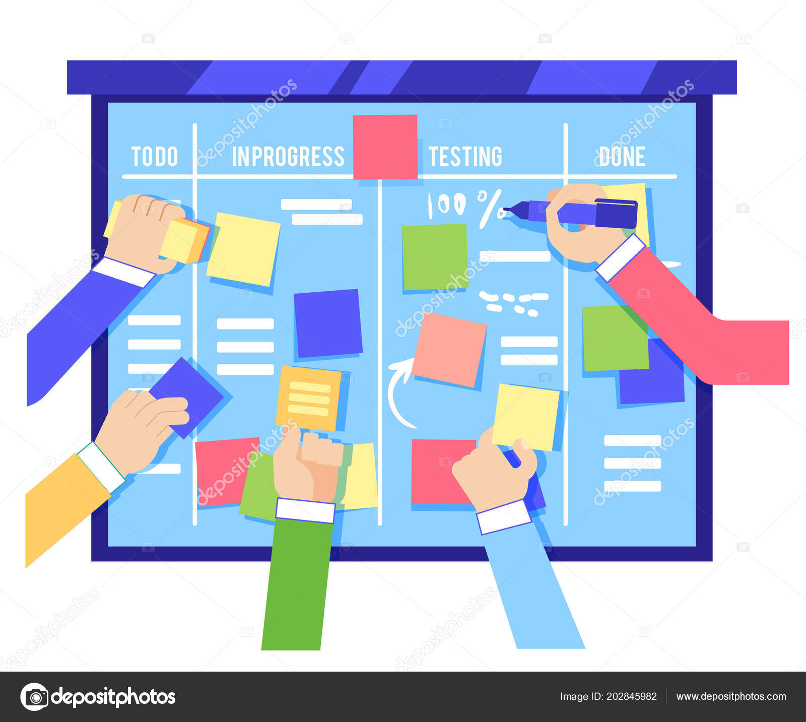 Scrum board concept with human hands sticking colorful papers and writing tasks on board. Stock ...
