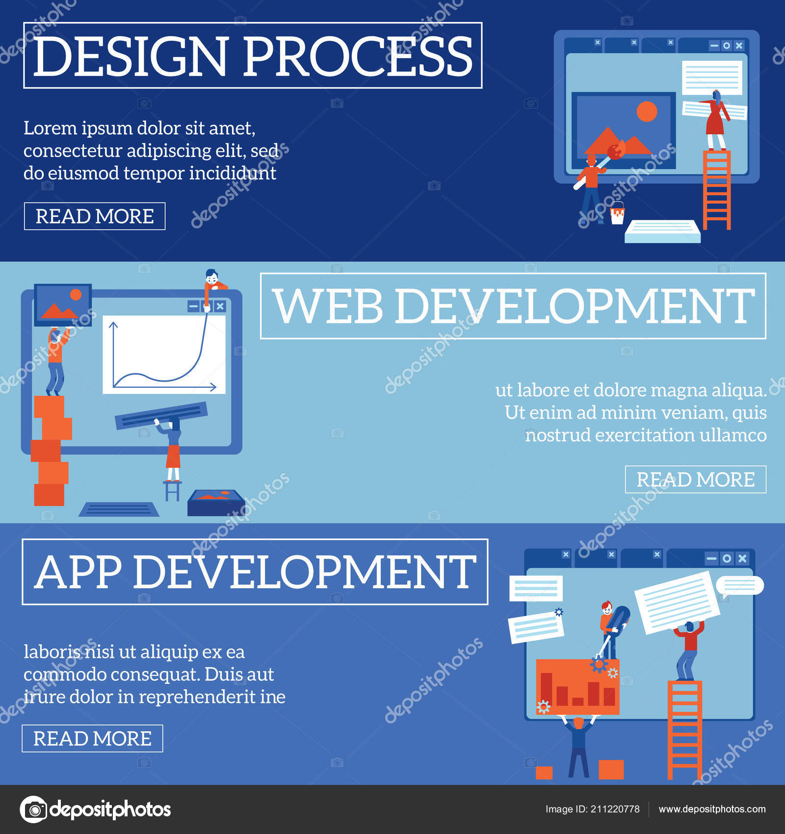 Web page design and development process on horizontal banners set ...