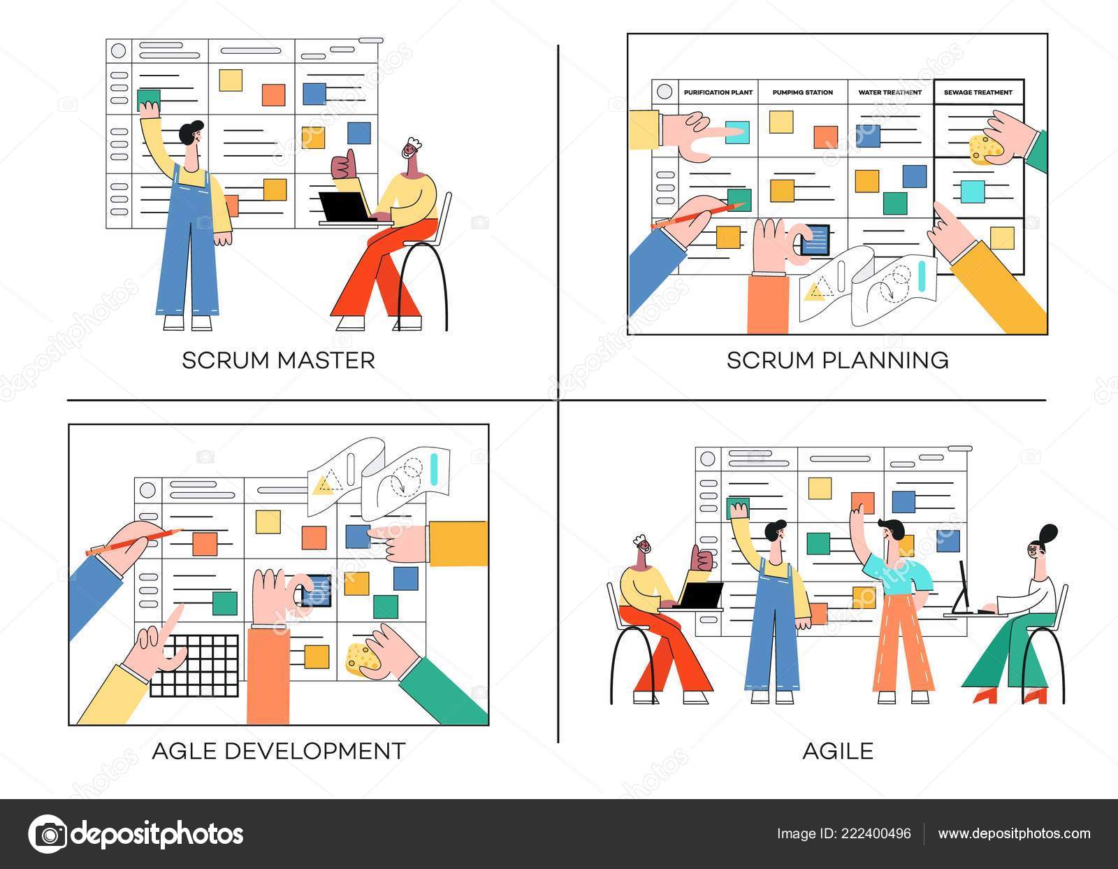 Vector illustration set of scrum planning technique of teamwork on ...