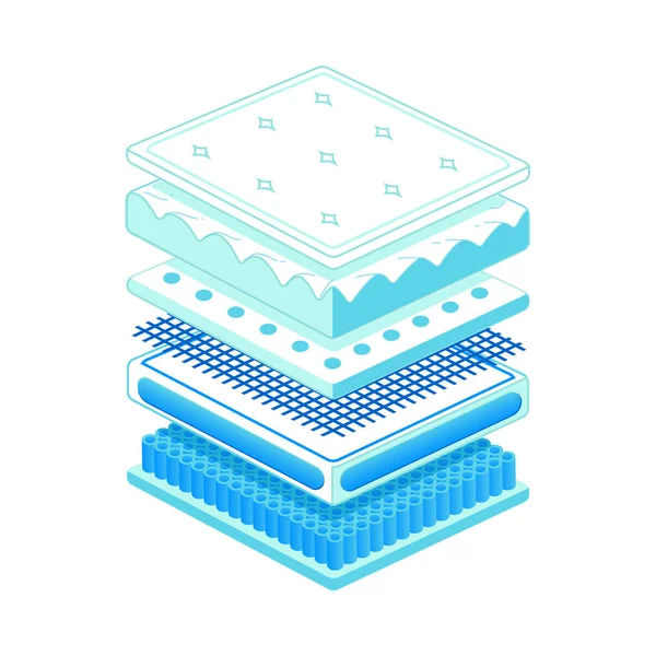 Spring mattress Vector Images, Royalty-free Spring mattress Vectors ...