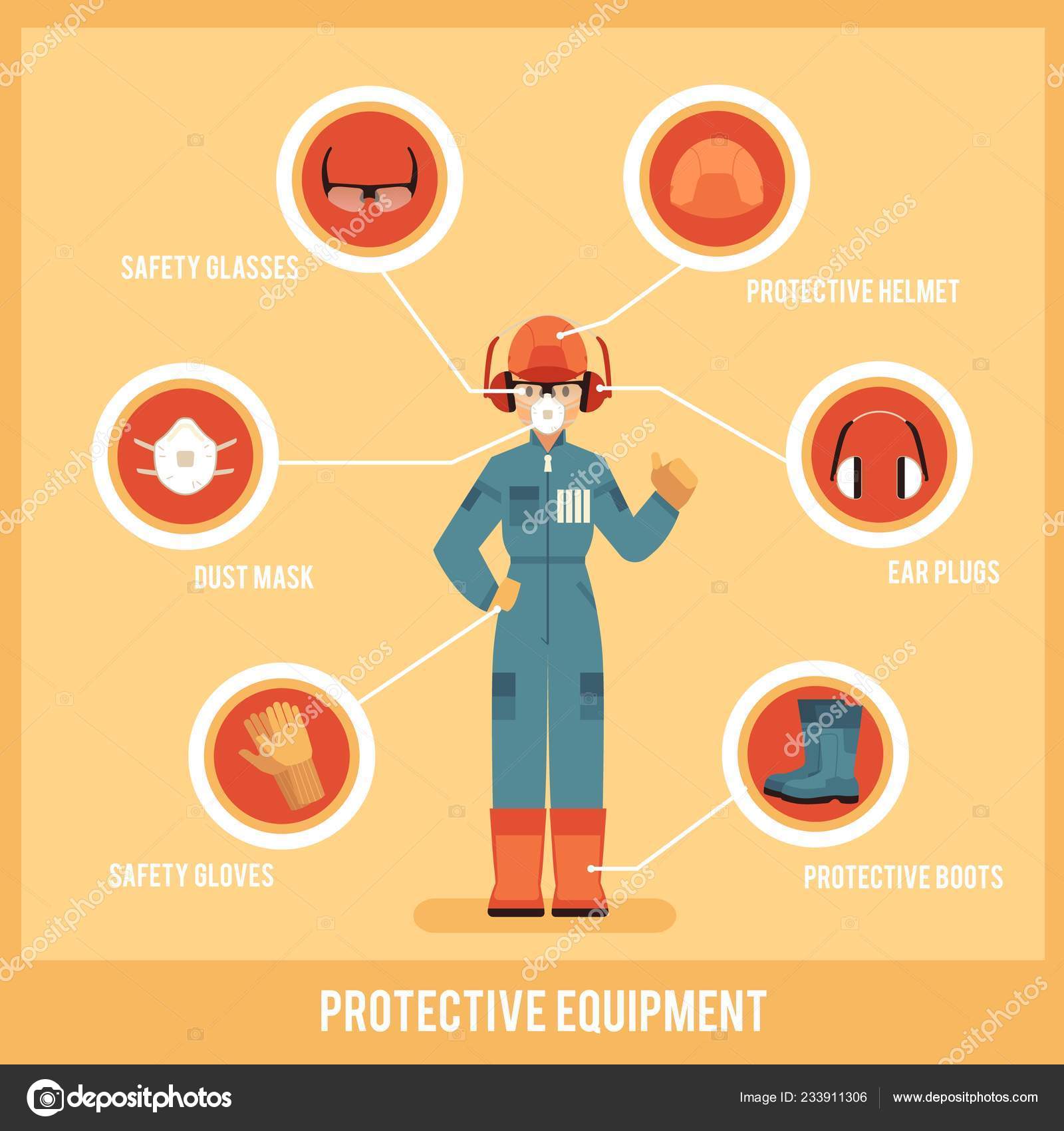 Vector protective uniform and equipment flat set Stock Vector Image by ...