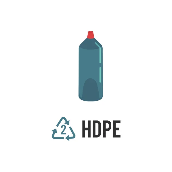 Plastic recycling icon, symbol and sign PELD, LDPE. Stock Vector Image ...