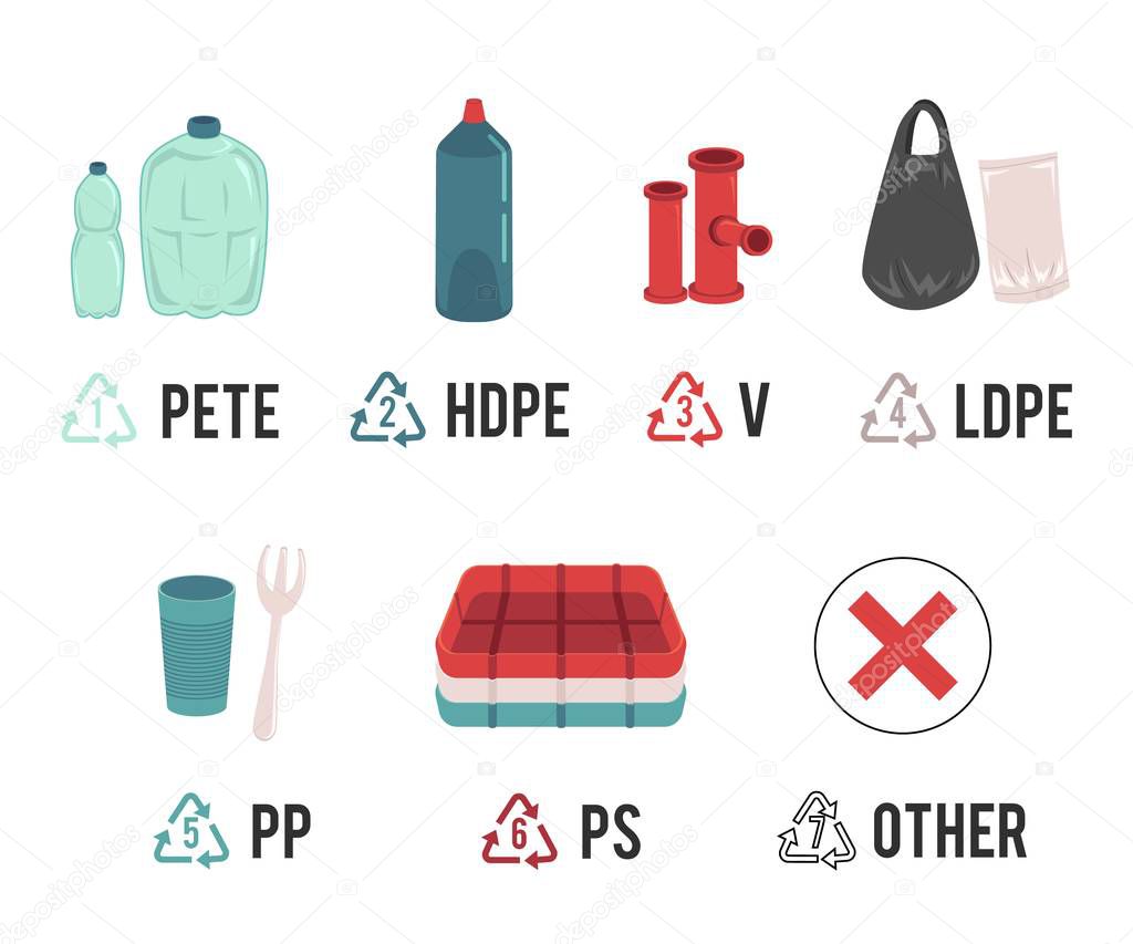 Diferentes Tipos De Símbolos E Iconos De Reciclaje De Plástico Con