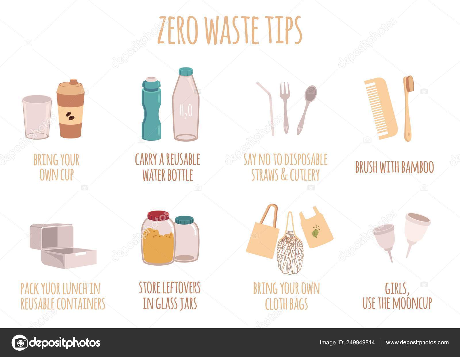 Zero waste tips for eco life with text in a flat style. ⬇ Vector Image ...