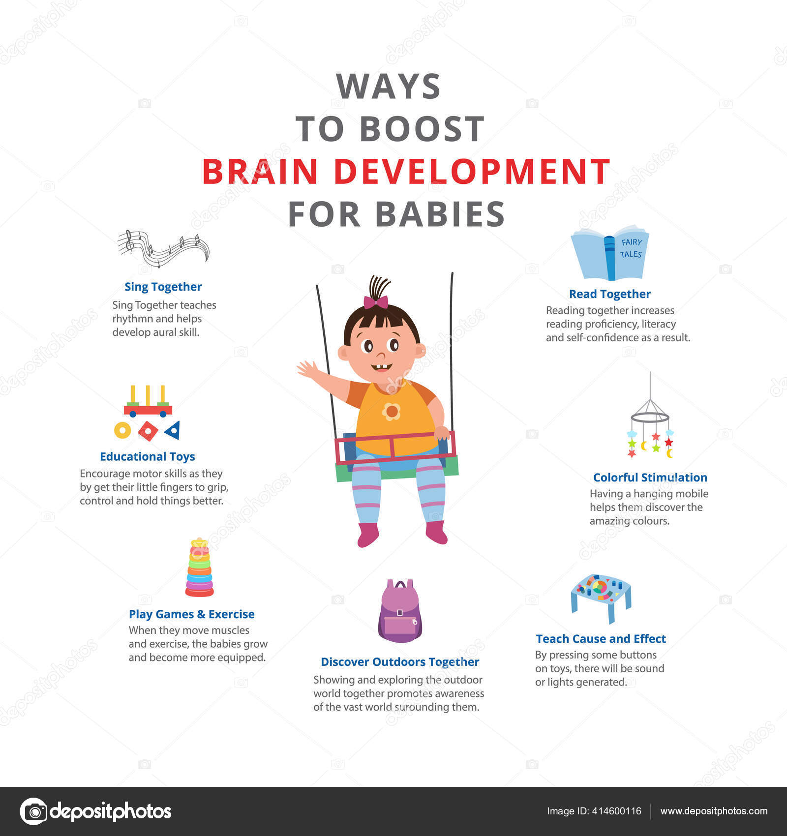 Placard showing ways to boost baby brain development, flat vector ...